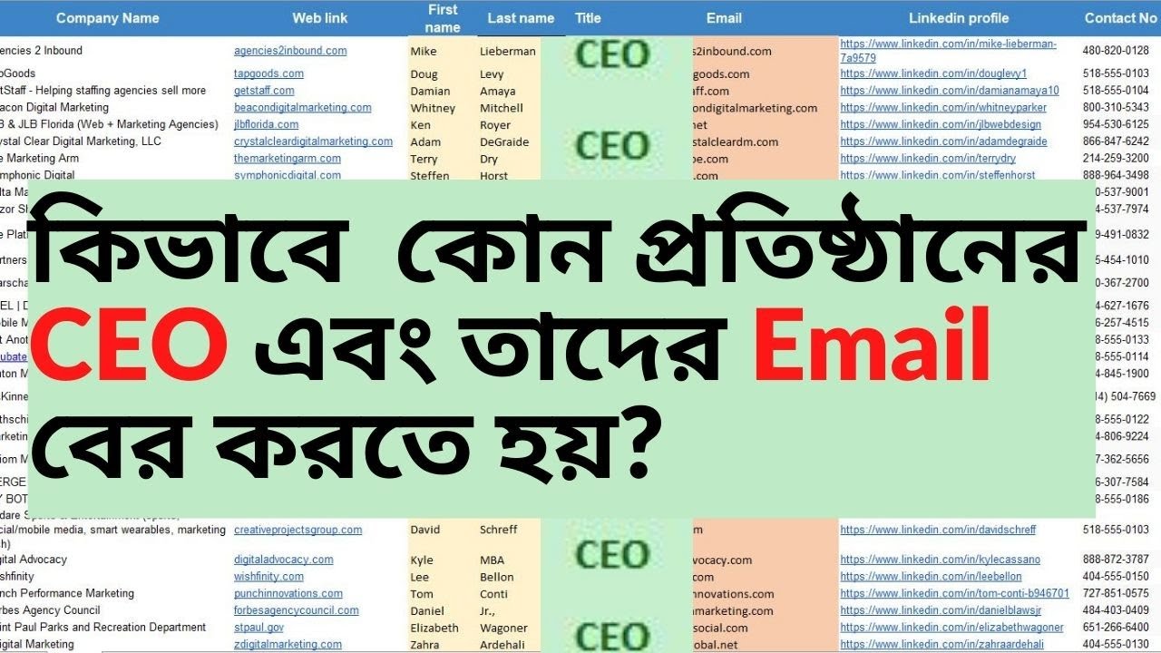 How To Find CEO's Email Address, LinkedIn Profile Of Any Company For ...