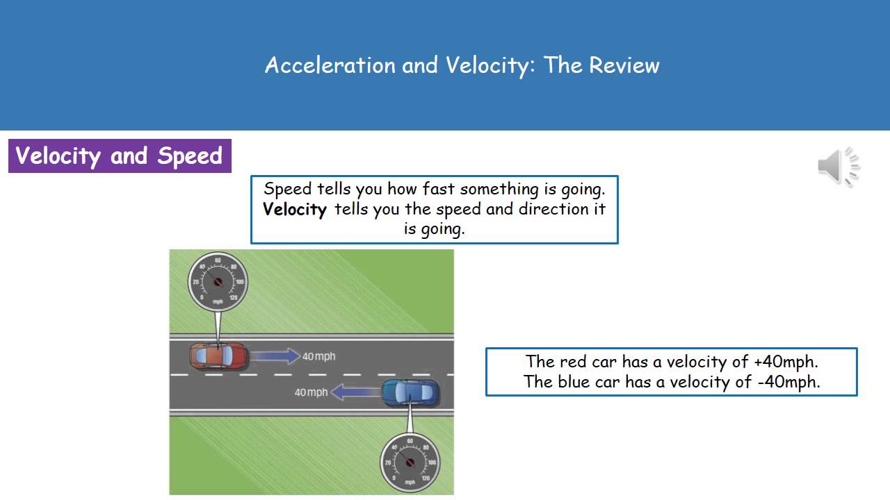P3 3 Acceleration and Velocity Summary Foundation Tier - YouTube