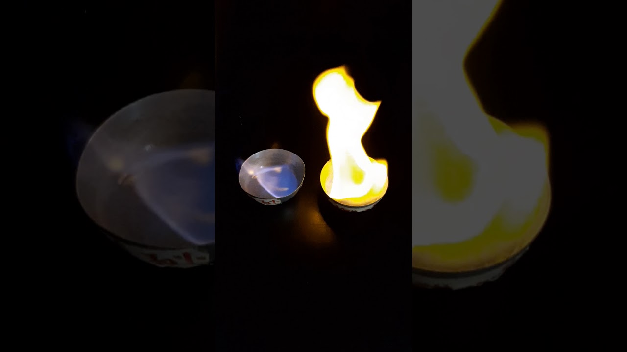 How to Differentiate between ethanol and methanol - YouTube