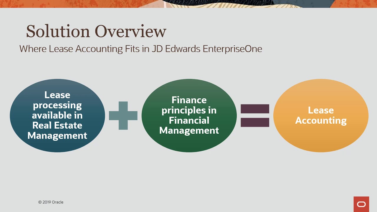 Balance Sheet Lessee Accounting Overview - YouTube
