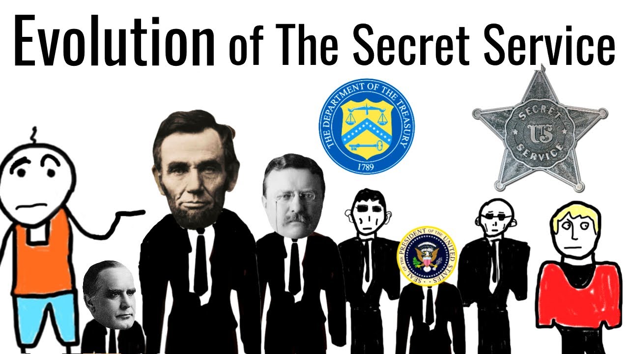 Evolution of The Secret Service - YouTube
