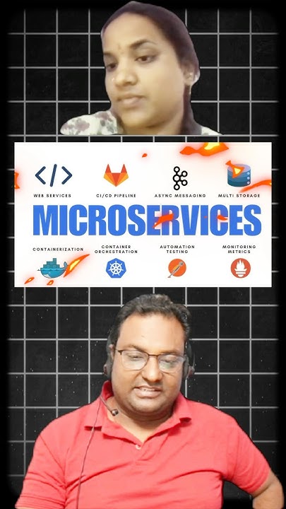 Linux Sysadmin Roadmap : Step by Step Part 9 #careeradvice #devops # ...