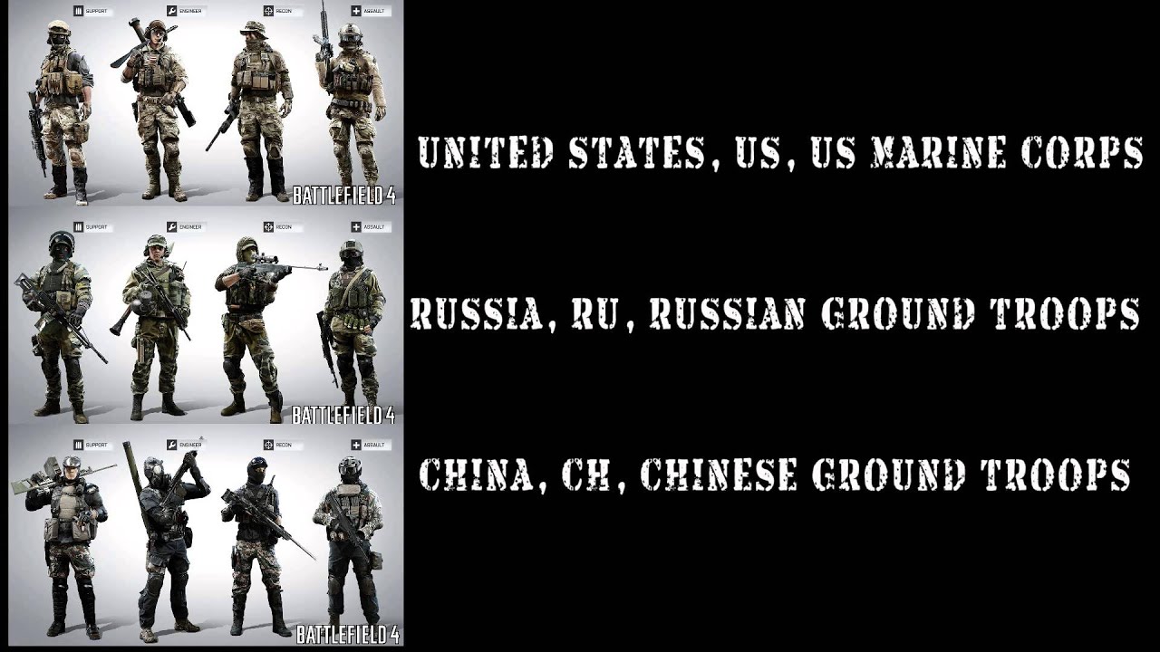 Battlefield 4 Multiplayer Classes Detailed - YouTube