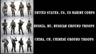 Battlefield 4 Multiplayer Classes