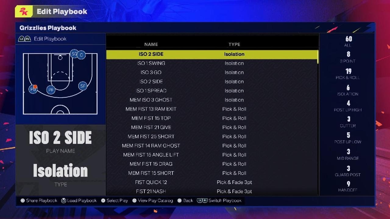 NBA 2K25 ALL Playbook overview! FINALLY (Current teams+Team Playbook ...