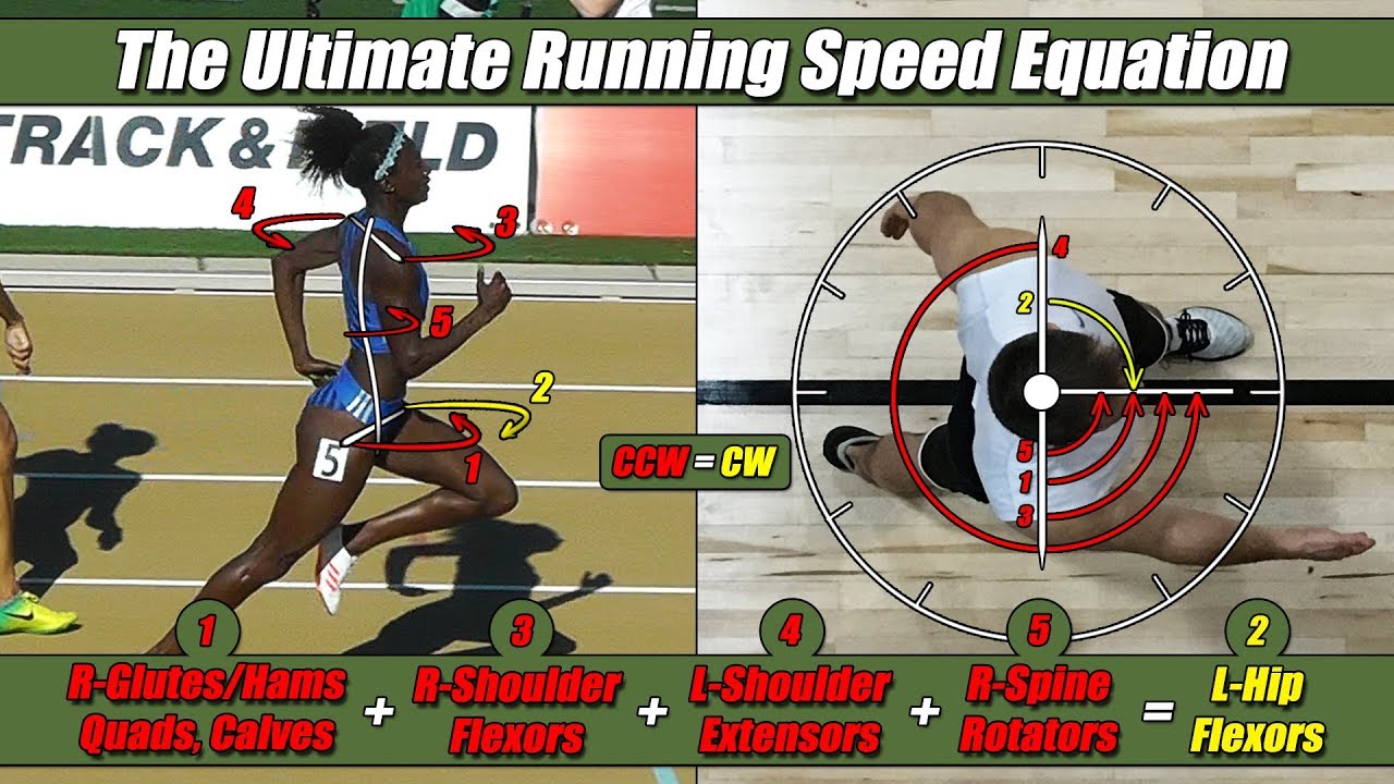 The Ultimate Running Speed Equation [00:50s TRAILER #5]. How to Run a ...