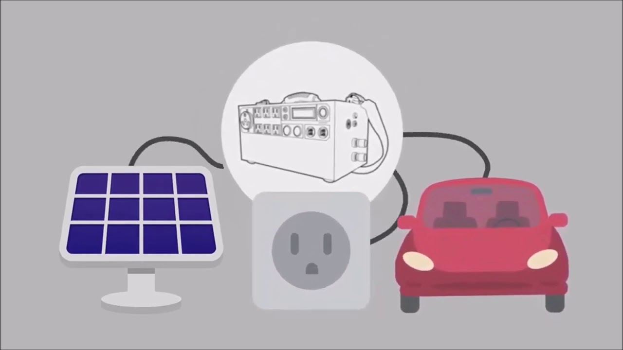 Inergy Apex Solar Generator - Wild Oak Trail - YouTube