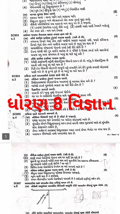 Std 8 science paper 2024, std 8 varshik pariksha 2024 vigyan paper std 8 vigyan - YouTube