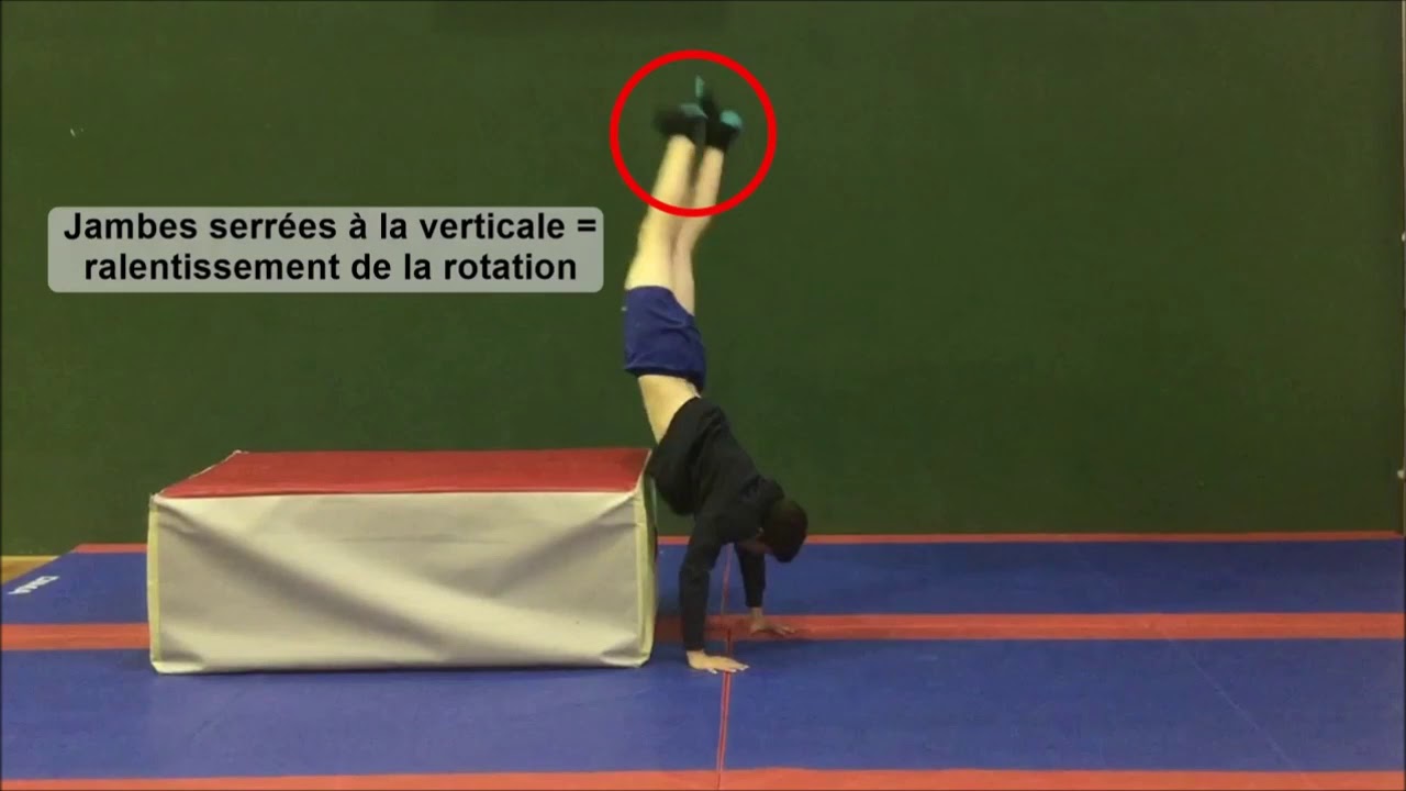 Gymnastique - Vers la roue : 7BEr3enrichie - YouTube