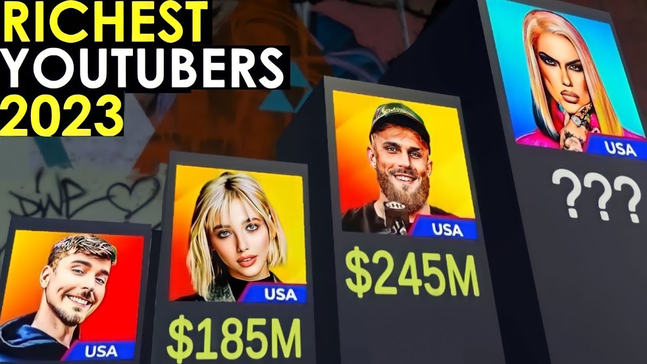 Richest Youtuber 2023 | 3D Comparison - YouTube