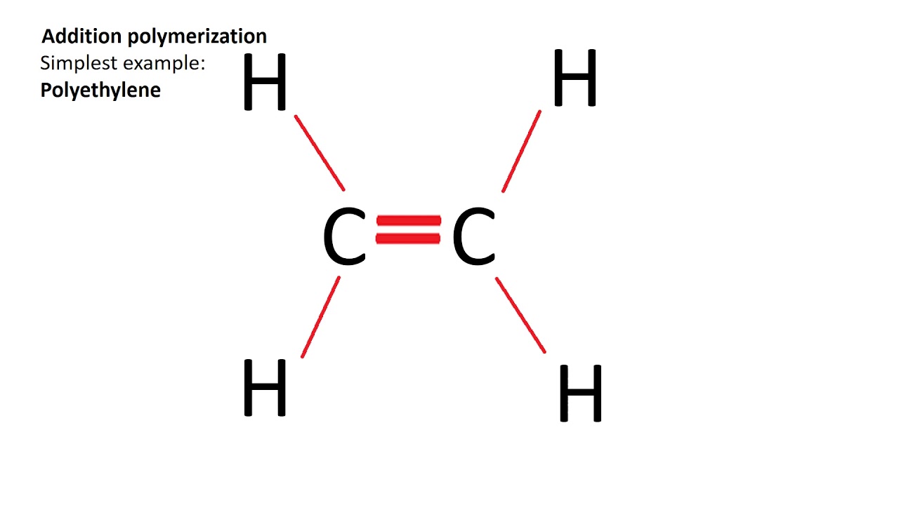 Definition of Polymerization Reactions - YouTube