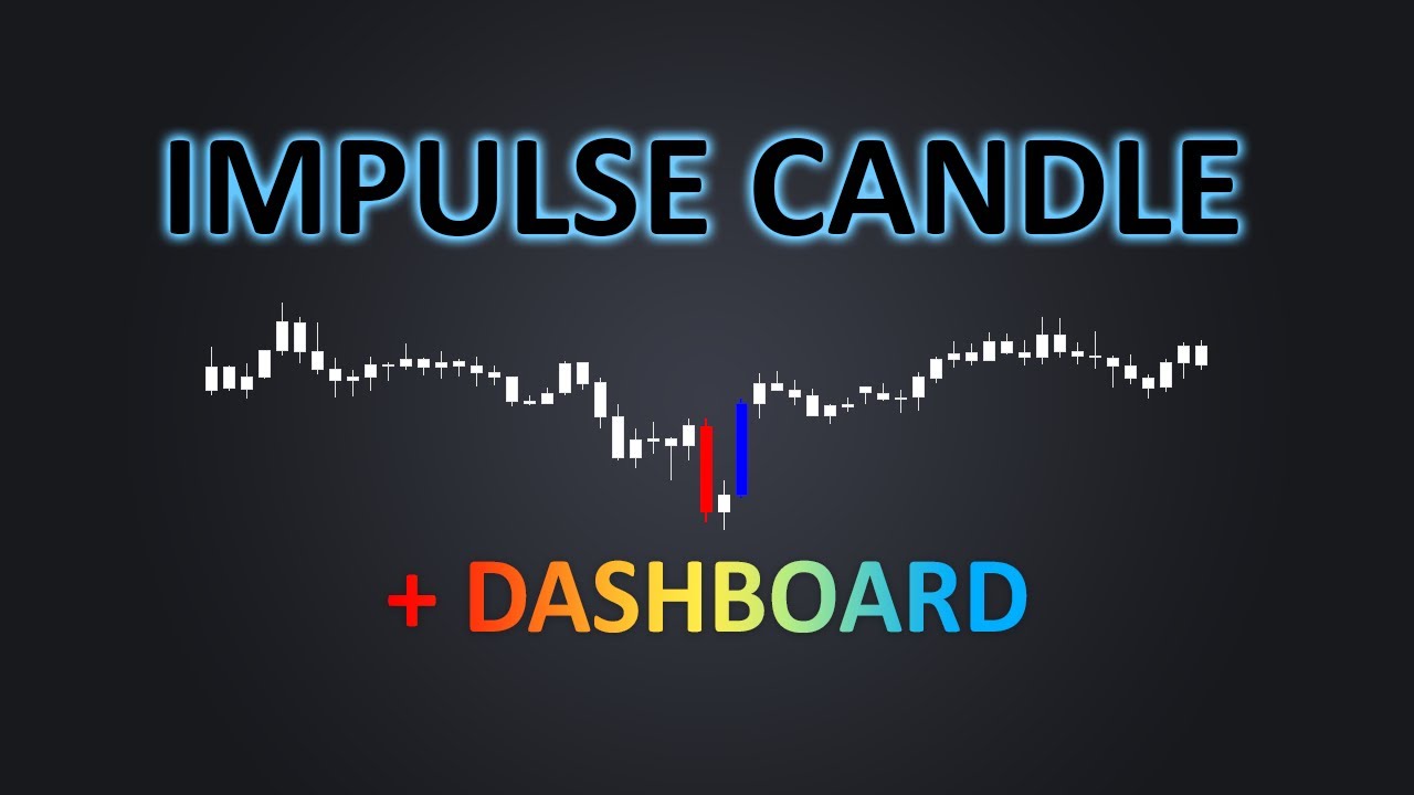 UPD1 Impulse Candle Indicator - YouTube