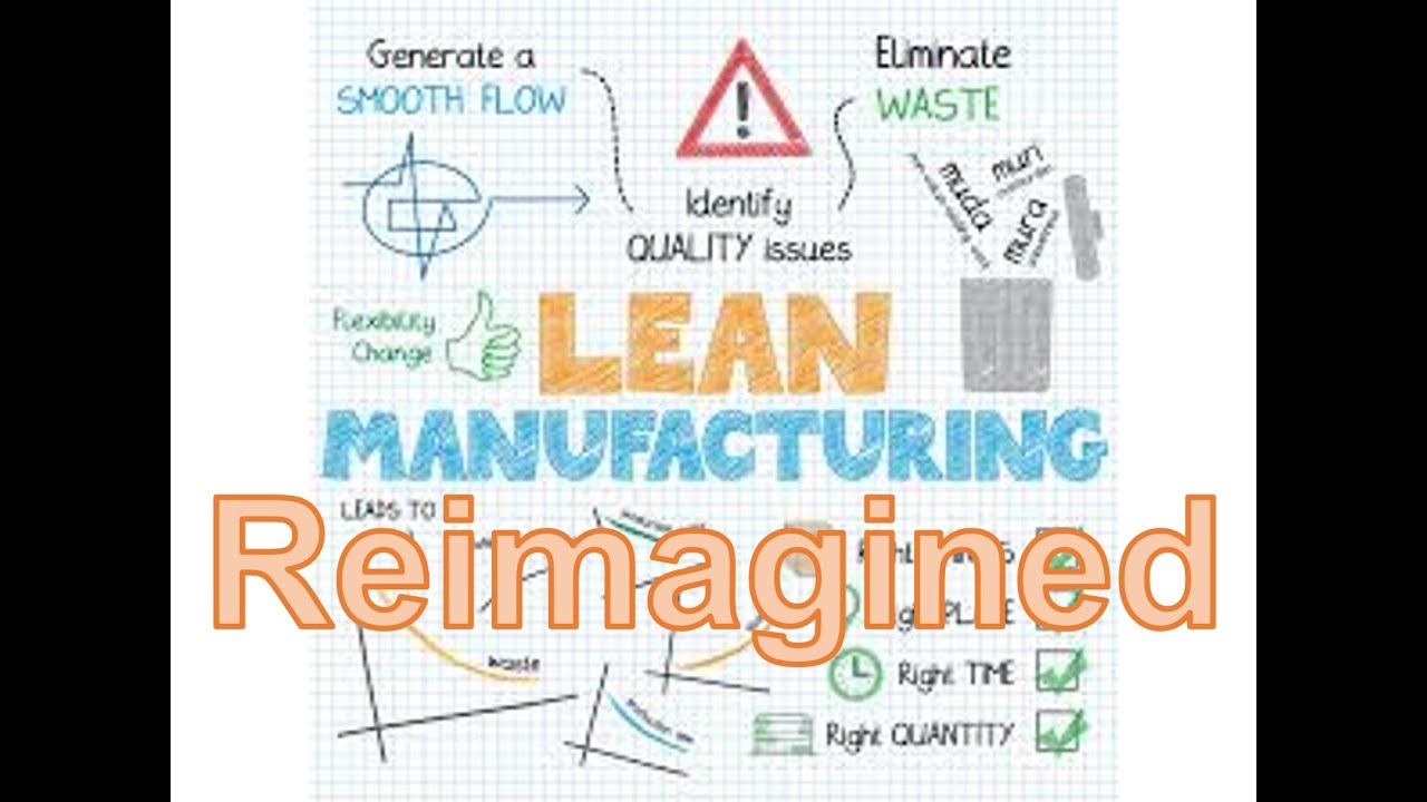 Introducing Lean Reimagined - YouTube