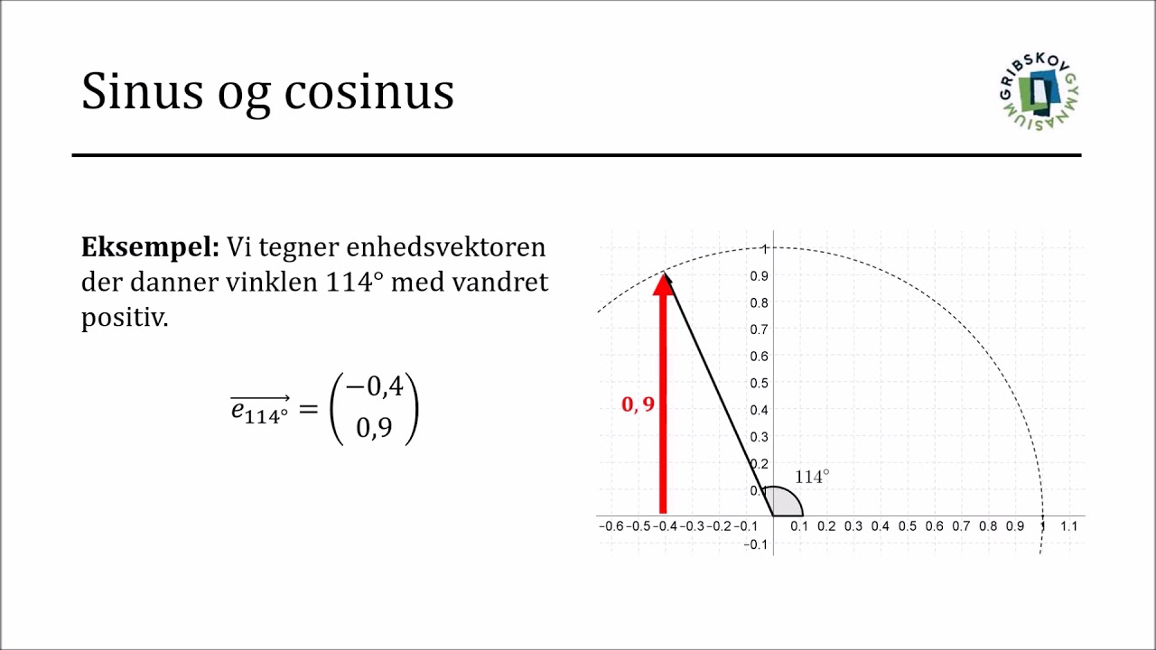 Vektorregning - Sinus og Cosinus - YouTube