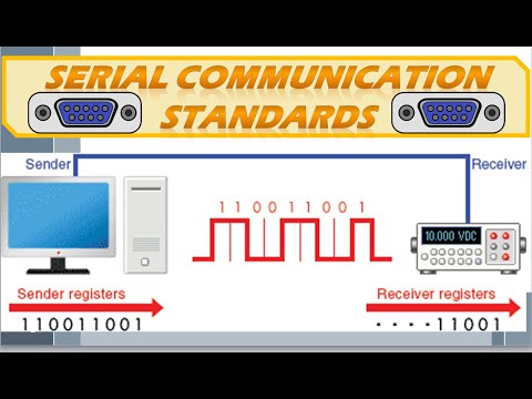 Serial Communication Standards - YouTube