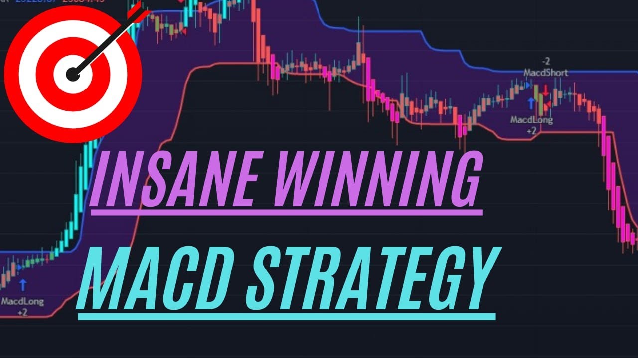 MACD Trading Strategy for Beginners(MCAD Reloaded) - YouTube