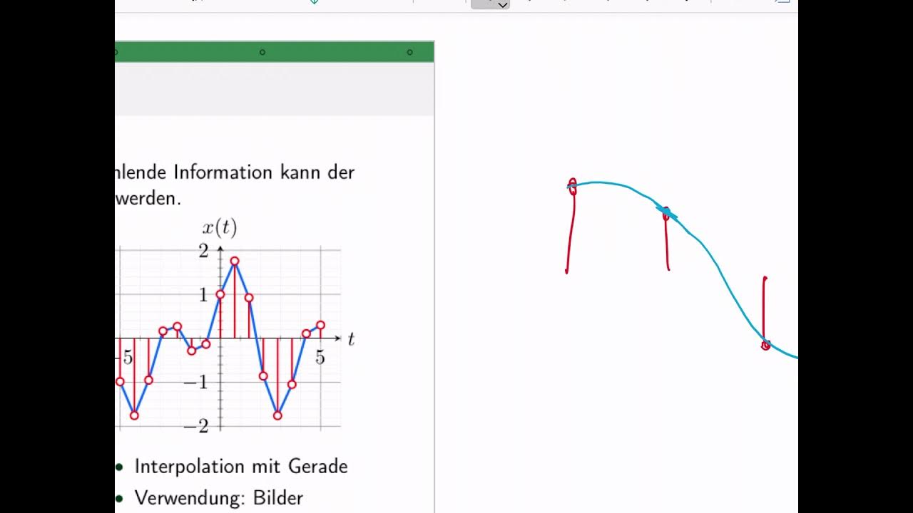 Signale & Systeme (lecture 13A) - Interpolation und Diskretisierung von ...