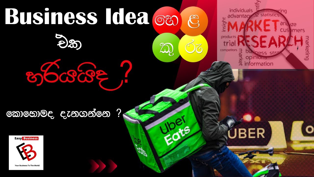New Business Ideas | How to Find new Business Ideas 2023 |Will Your ...