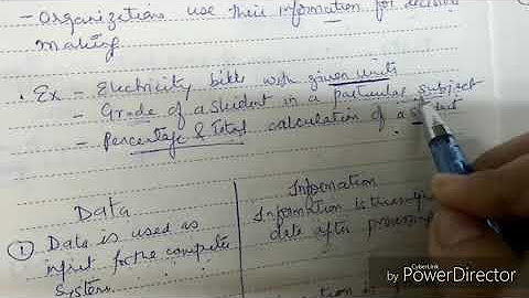 Data structures arranged according to RGPV syllabus - YouTube