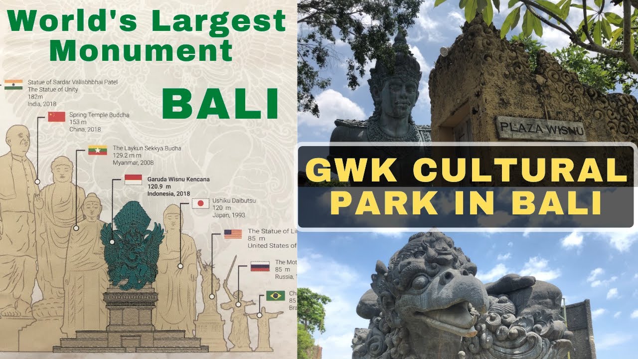 GWK Garuda Wisnu Kencana Cultural Park Bali || Worlds Largest ...
