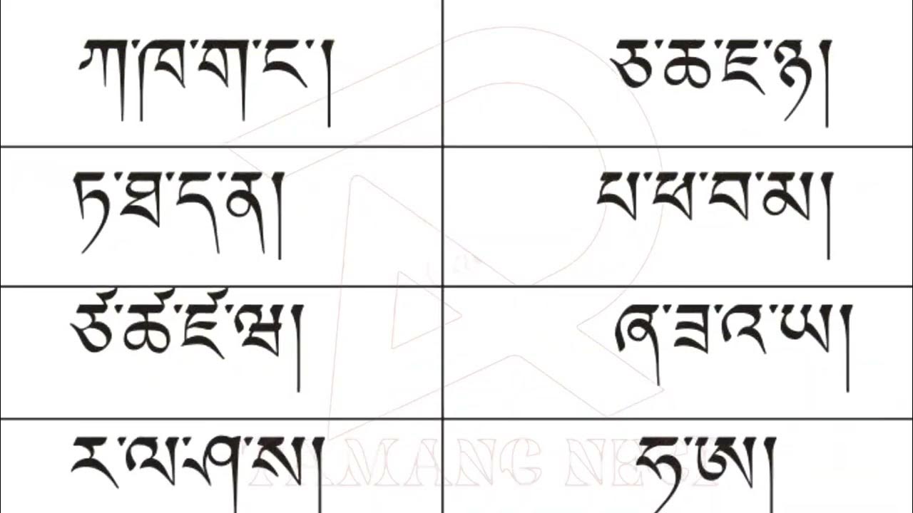 Sambhota Lipi Reading || सम्भोटा लिपी पढ्ने तरिका ||How to Read tibetan language|| सरल, सजिलो र ...