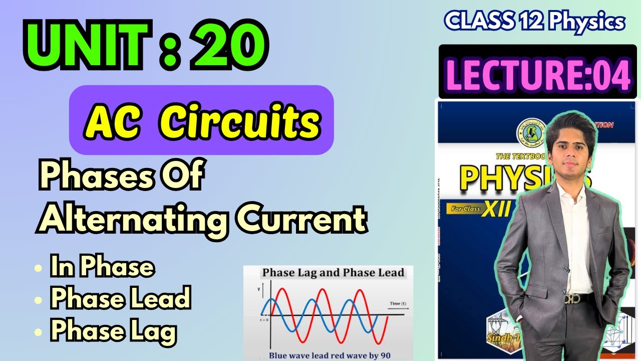 Phases Of Alternating Current | Unit 20 AC Circuits | Class 12 Physics ...