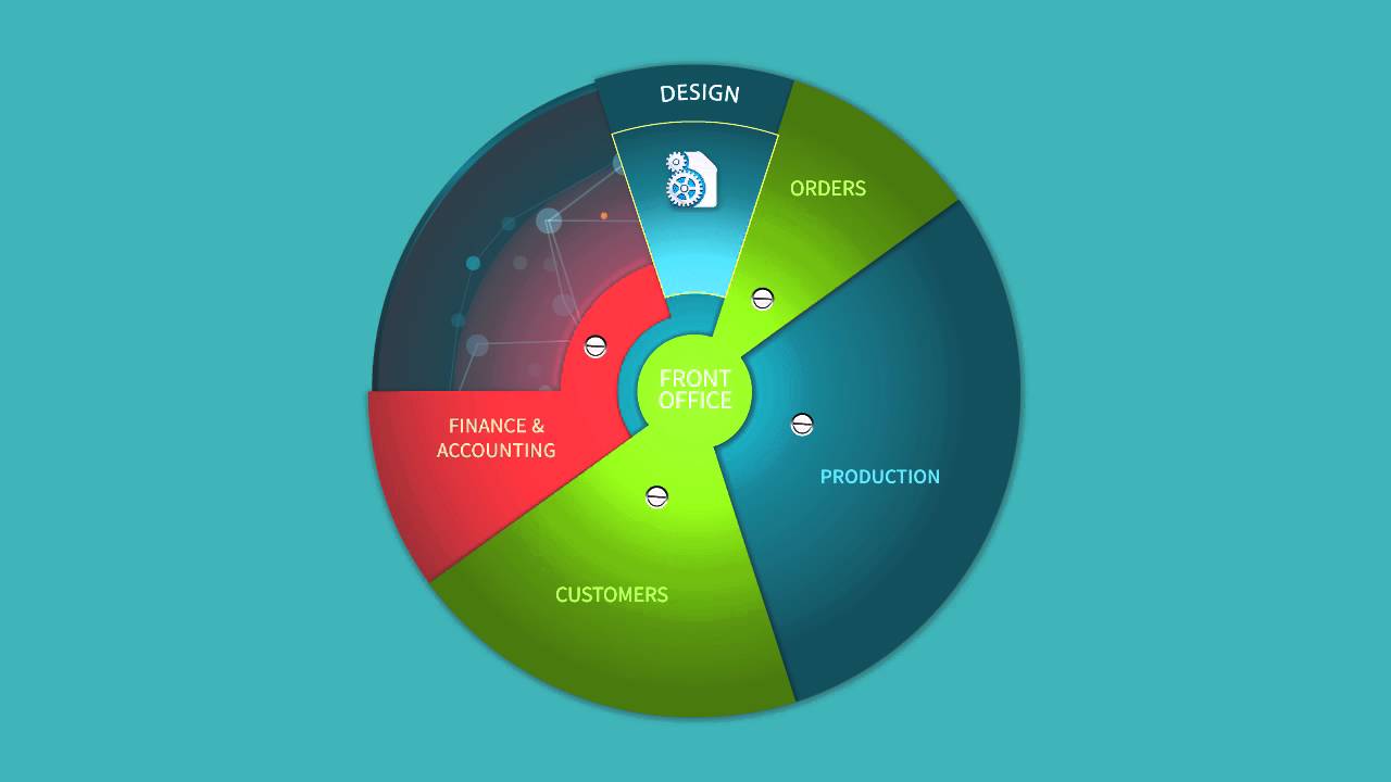 This is Expandable ERP - YouTube