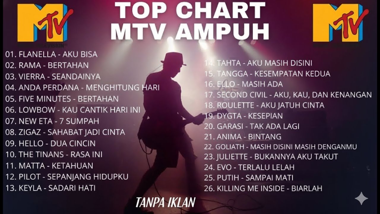 Top Chart MTV Ampuh 2005–2010 | Lagu Pop Indonesia Hits Sepanjang Masa