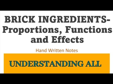 BRICK INGREDIENTS-Proportion, Function and Effect#BuildingMat .Topic5 ...