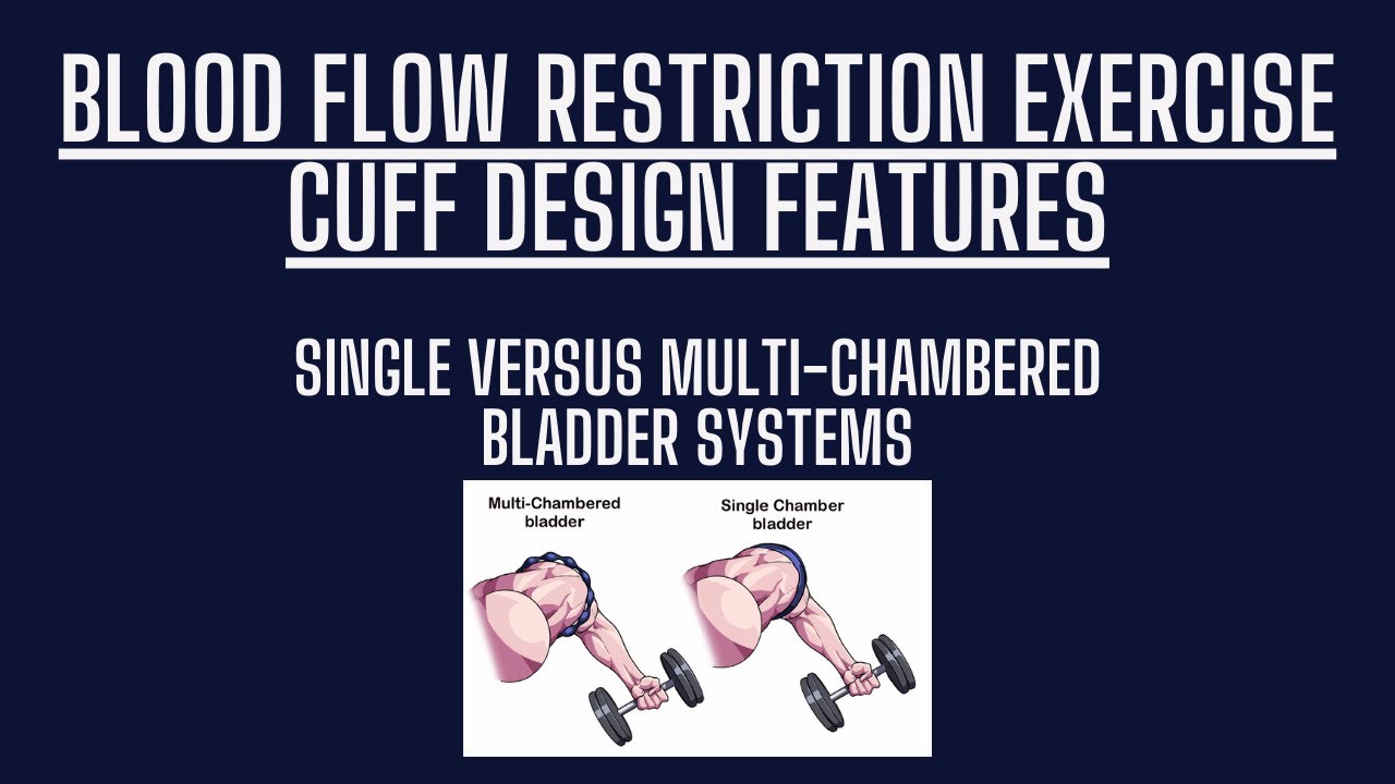 Blood Flow Restriction Cuff Design Feature: Bladder - YouTube
