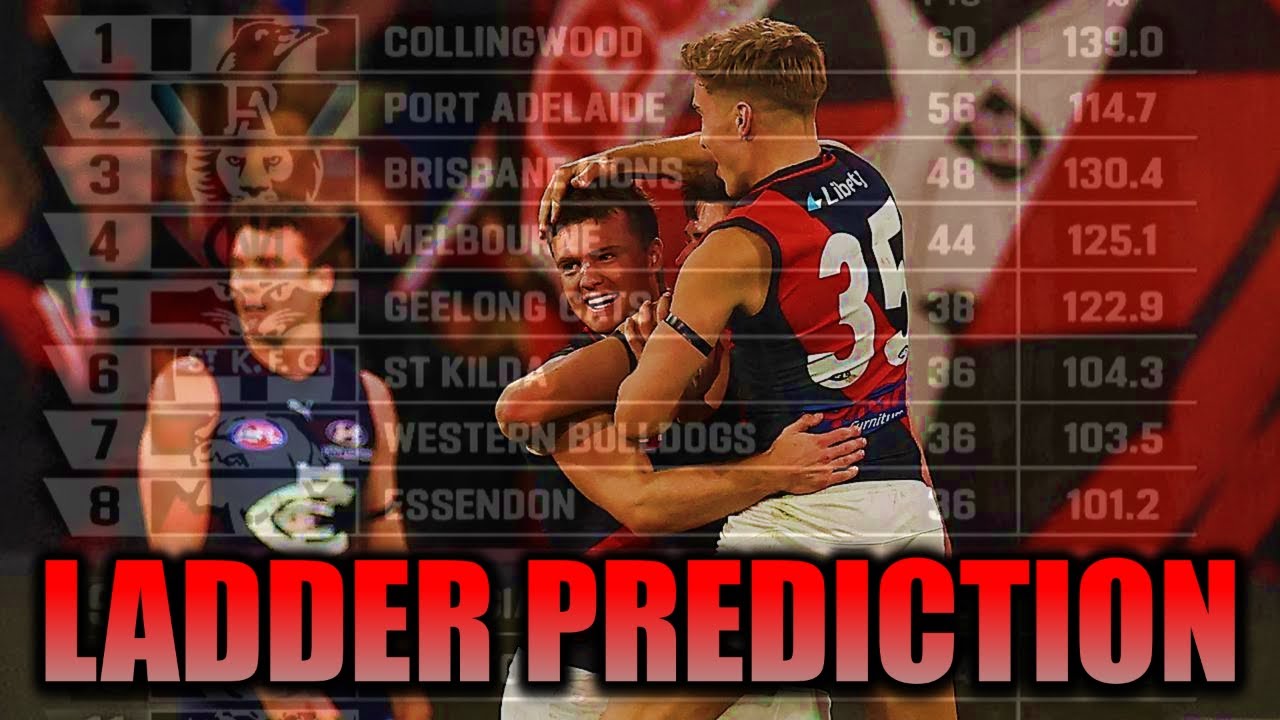 Will Essendon Make Finals? (Ladder Prediction) - YouTube