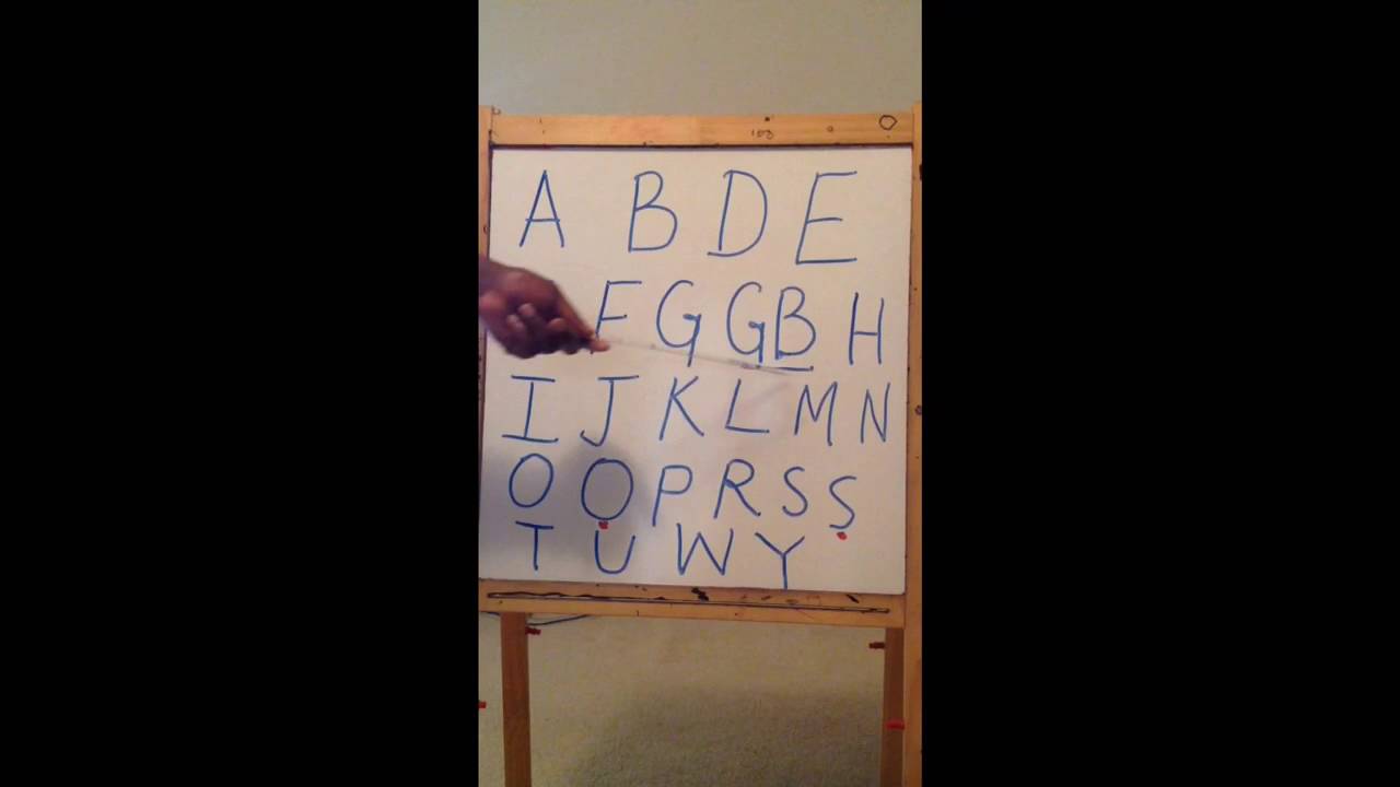 Yoruba for Beginners. Lesson A1. Yoruba Alphabets - YouTube