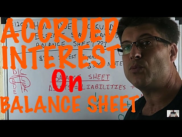 Accrued Interest Expense Balancing on the Balance Sheet / Accounting ...