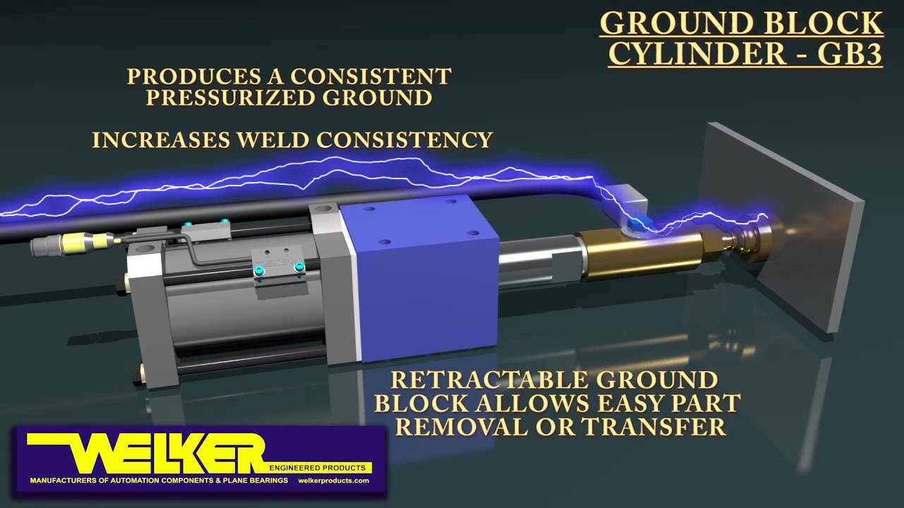 Welker Ground Block Cylinder GB3 - YouTube
