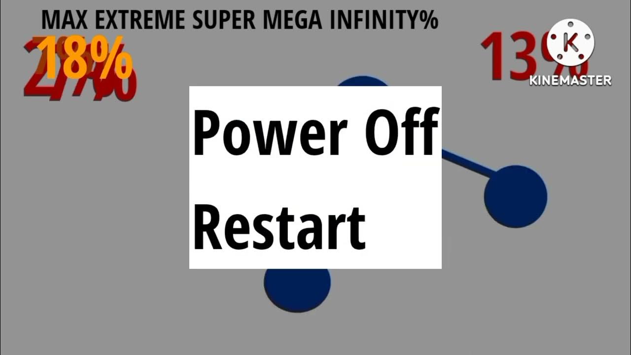 (Fake) Certaphone O39 Battery Fully Overcharged - YouTube