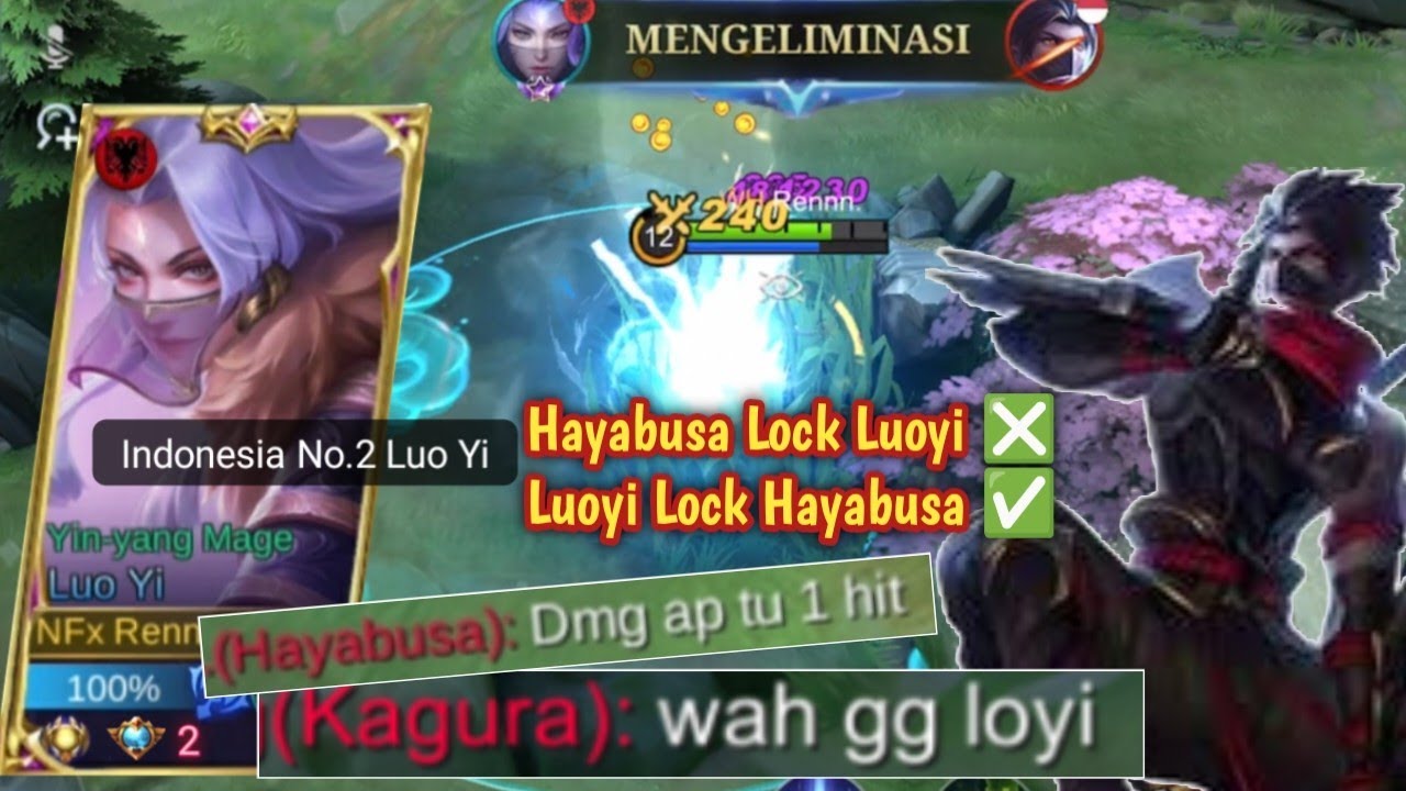 BUILD LUO YI TERSAKIT 2022 DI PATCH TERBARU! DAMAGE 1 HIT SEKALI COMBO ...