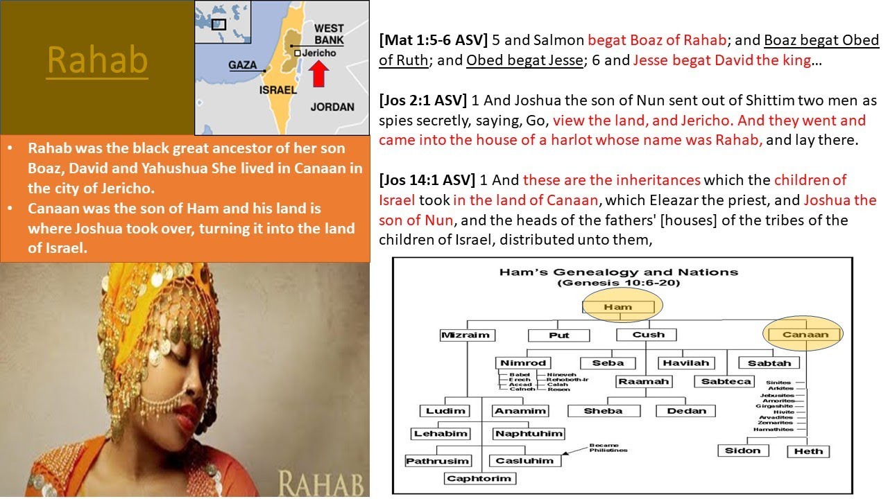 The Messiah is Black 2-Rahab - YouTube