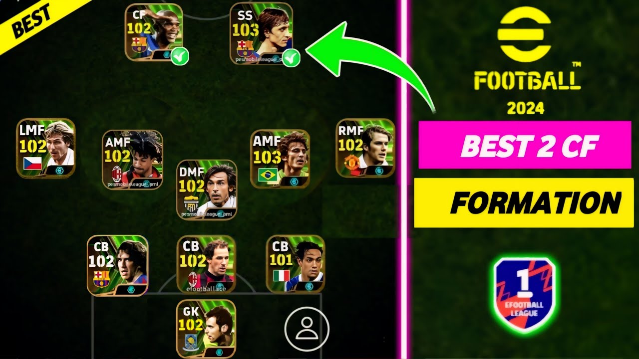 All Best 2 CF Formations In eFootball 2024 Mobile || Best 2 CF ...