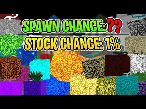 All Devil Fruits Stock Chance (rarity) | Blox Fruits - YouTube