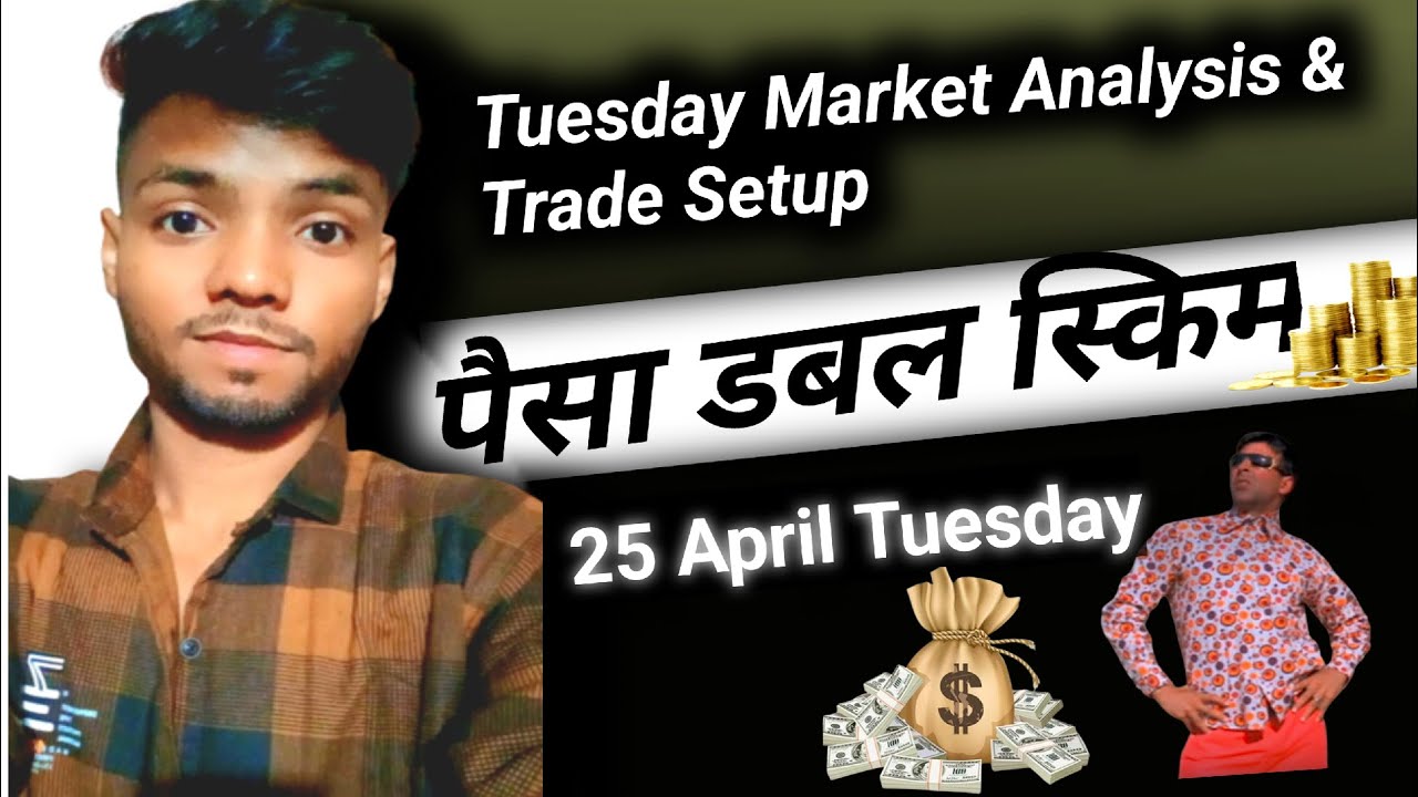 Tuesday Market Analysis & Trade Setup - YouTube