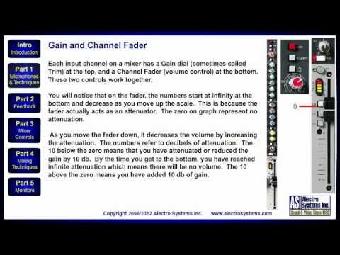 Understanding the Relationship between Mixer Gain (or Trim) Control and ...