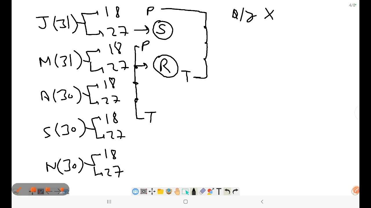 Puzzle Solving Trick YouTube puzzle-solving-trick-youtube