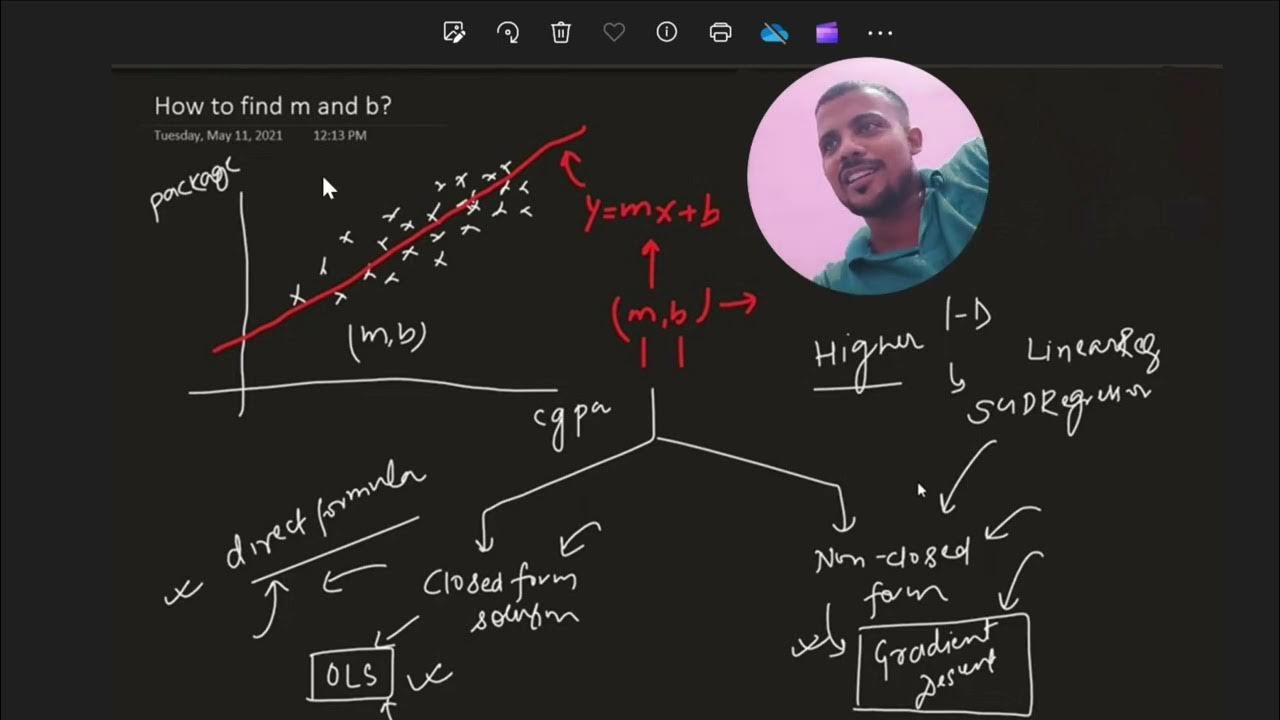 तो आओ खेले MB MB || Simple Linear Regression || y = mx + b. #machinelearning - YouTube