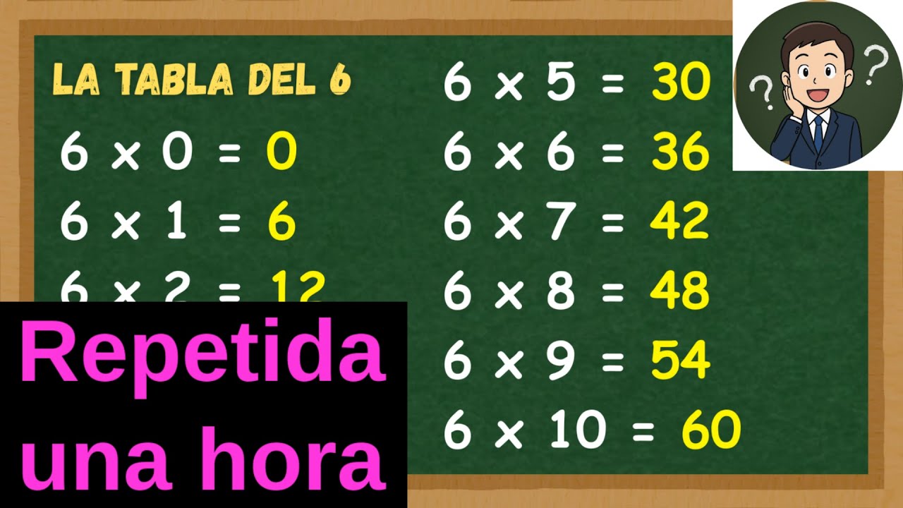 Tabla del 6 por 60 Minutos 📚 | Ideal para Niños y Principiantes ⏳ - YouTube