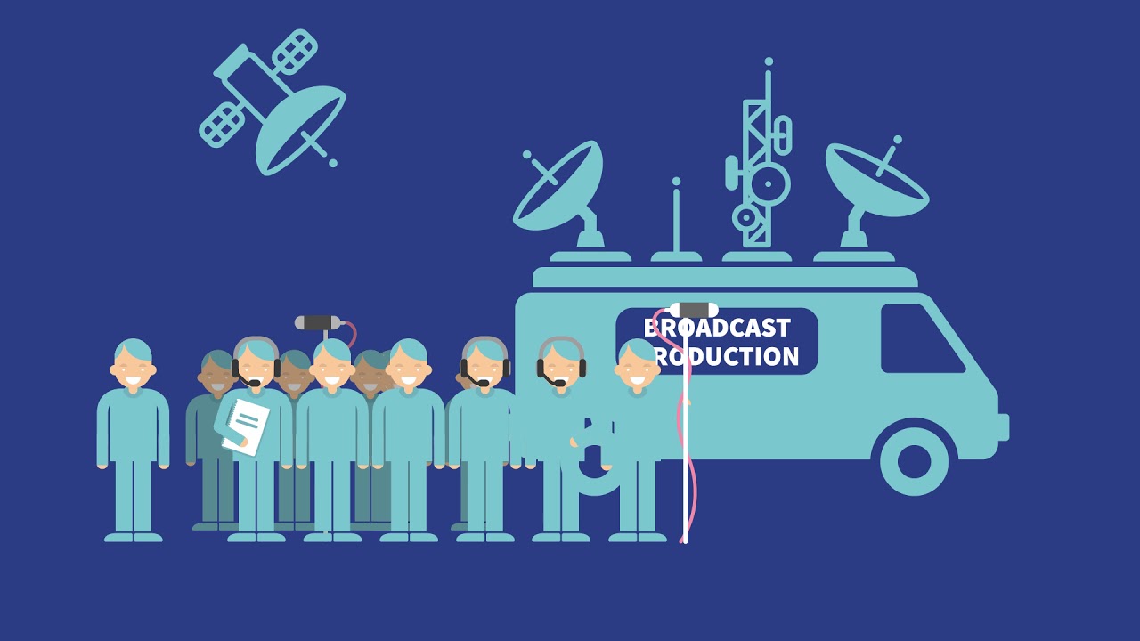 Introducing Sony's cloud-based Virtual Production service - YouTube