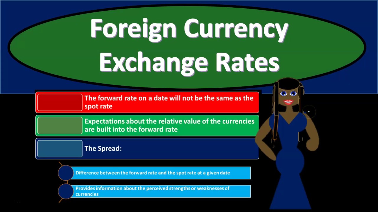 Foreign Currency Exchange Rates 1110 Advanced Financial Accounting foreign-currency-exchange-rates-1110-advanced-financial-accounting