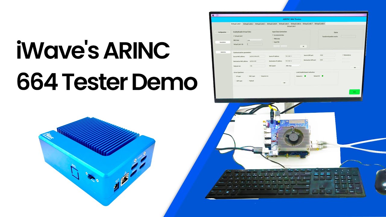 ARINC 818 Monitor