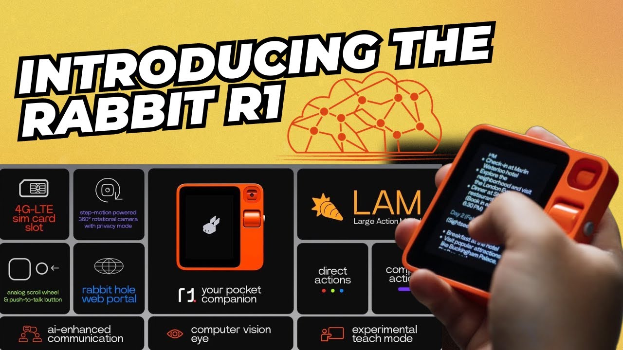 Introducing the Rabbit R1: The AI-Powered Device That's Revolutionizing Mobile - YouTube