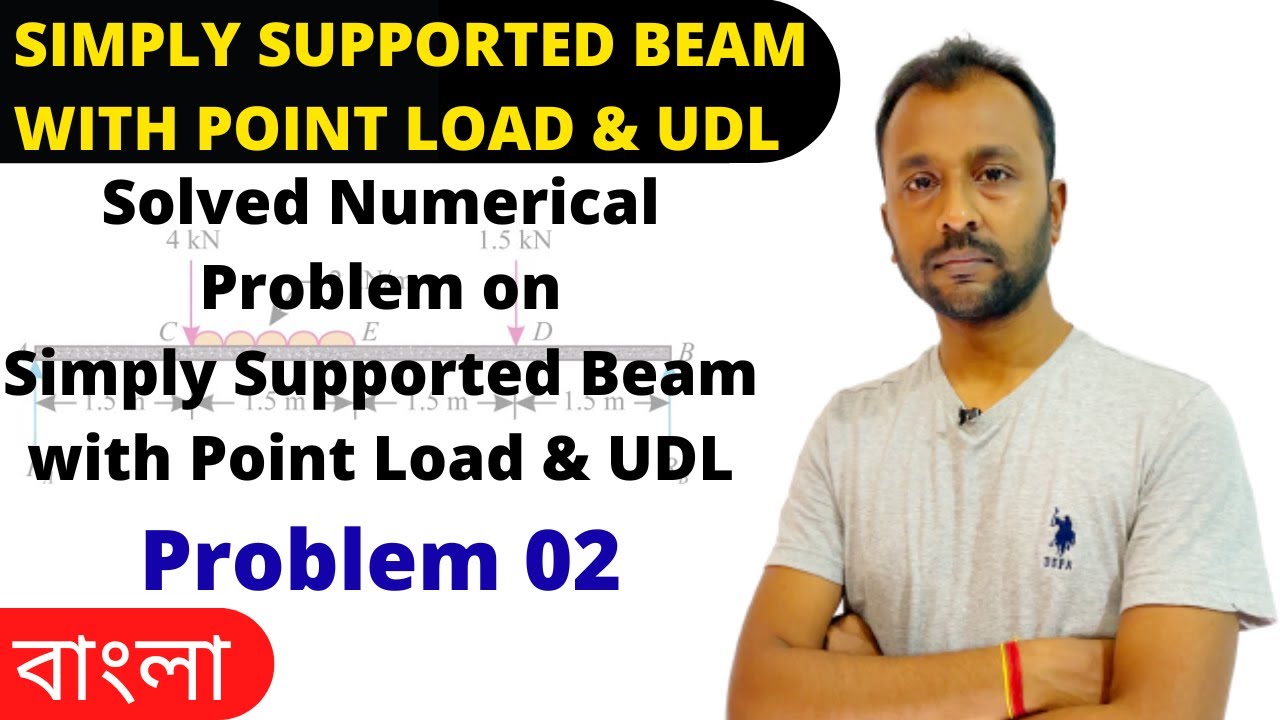 Simply Supported Beam with Point Load & UDL | Problem 02 | Engineering ...