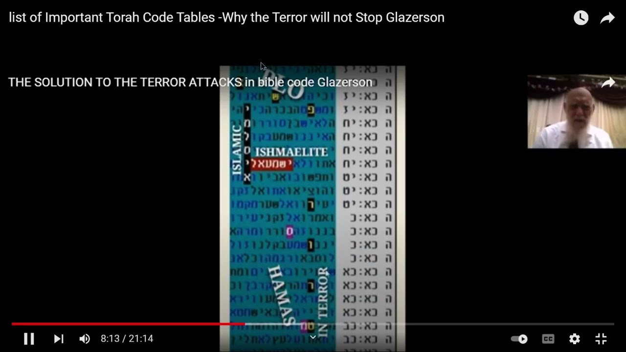 Most Important List of bible code Tables - No End to Terror Why ...